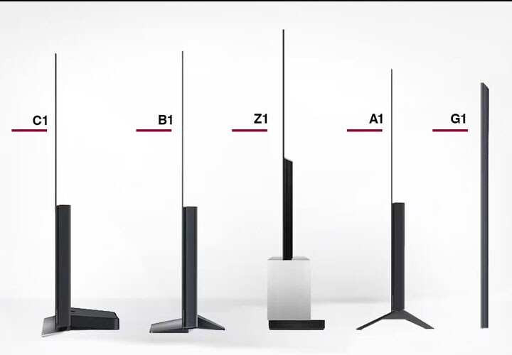 Which LG TV Should I Buy? | LG UK