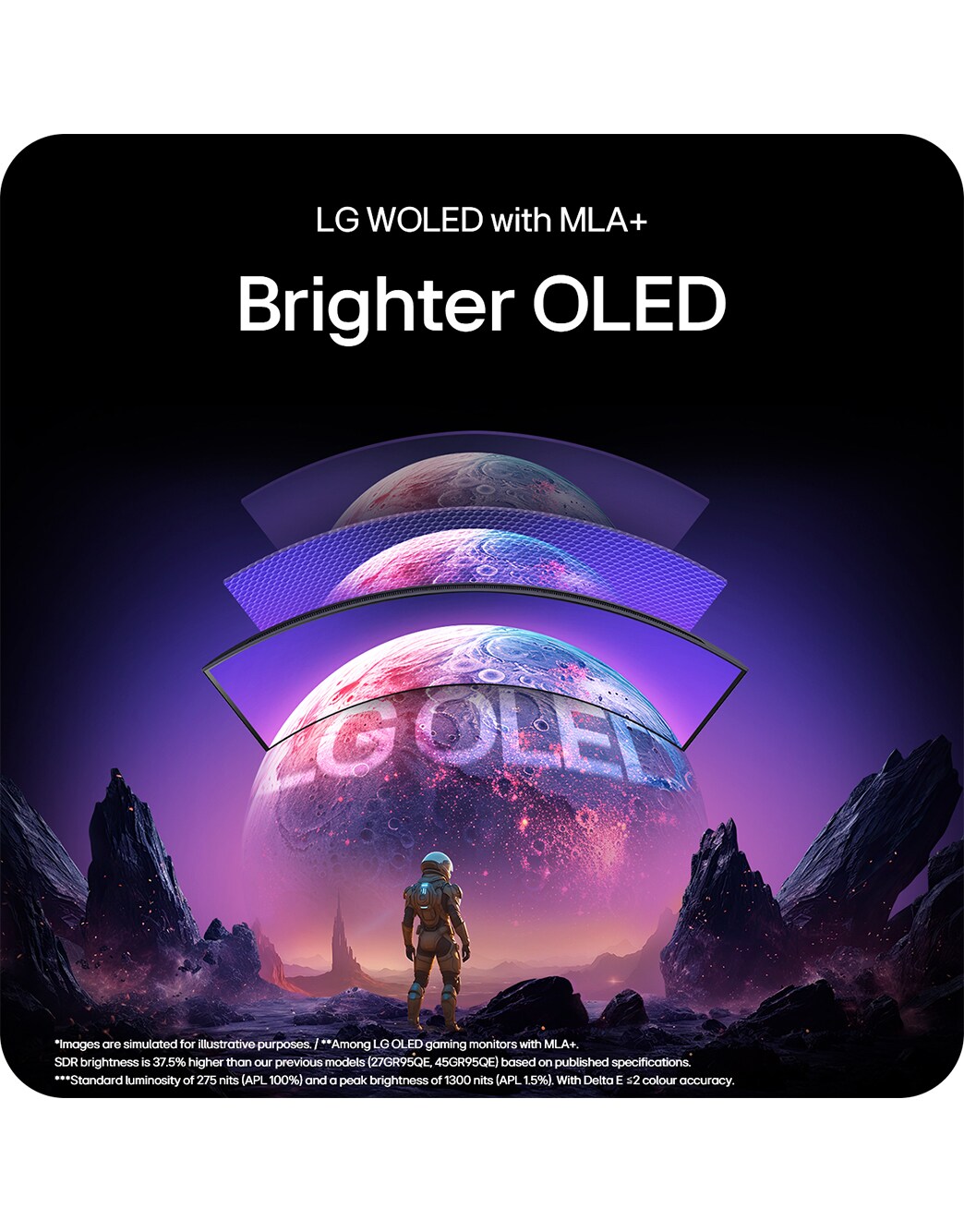 45" LG UltraGear™ OLED Gaming Monitor – 45GX950A | LG UK