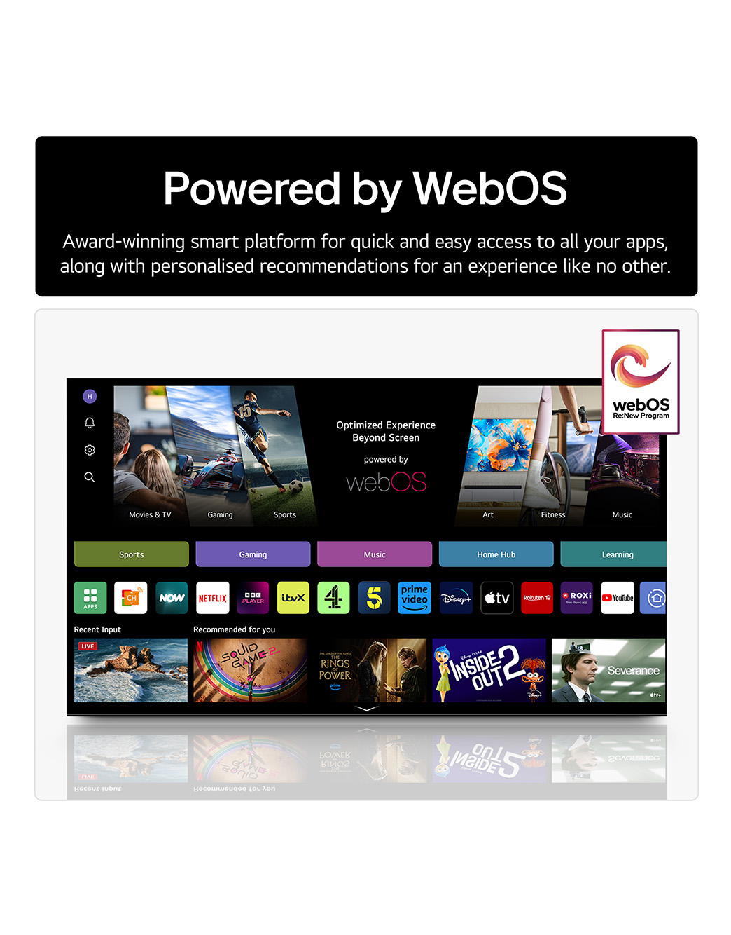 97 inch LG OLED evo AI G5 4k Smart TV - Wall mount version ...