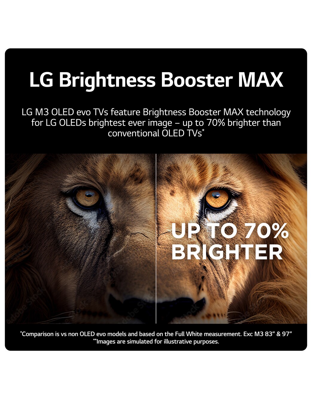 97 inch LG SIGNATURE OLED M3 World’s first True Wireless TV with 4K ...