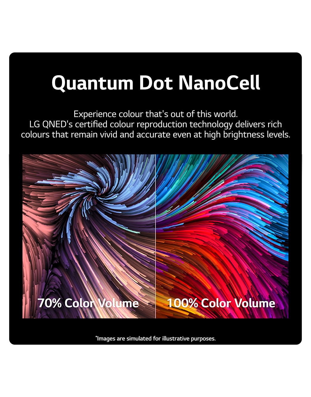 LG QNED 75 43 inch 4K Smart TV, 2024 | LG UK