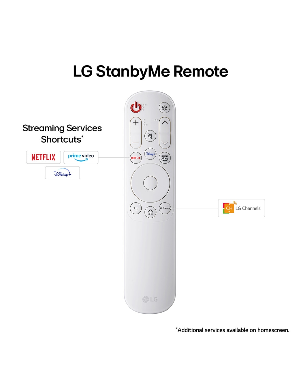 StanbyME 27" Lifestyle Touch Screen - 27ART10AKPL | LG UK