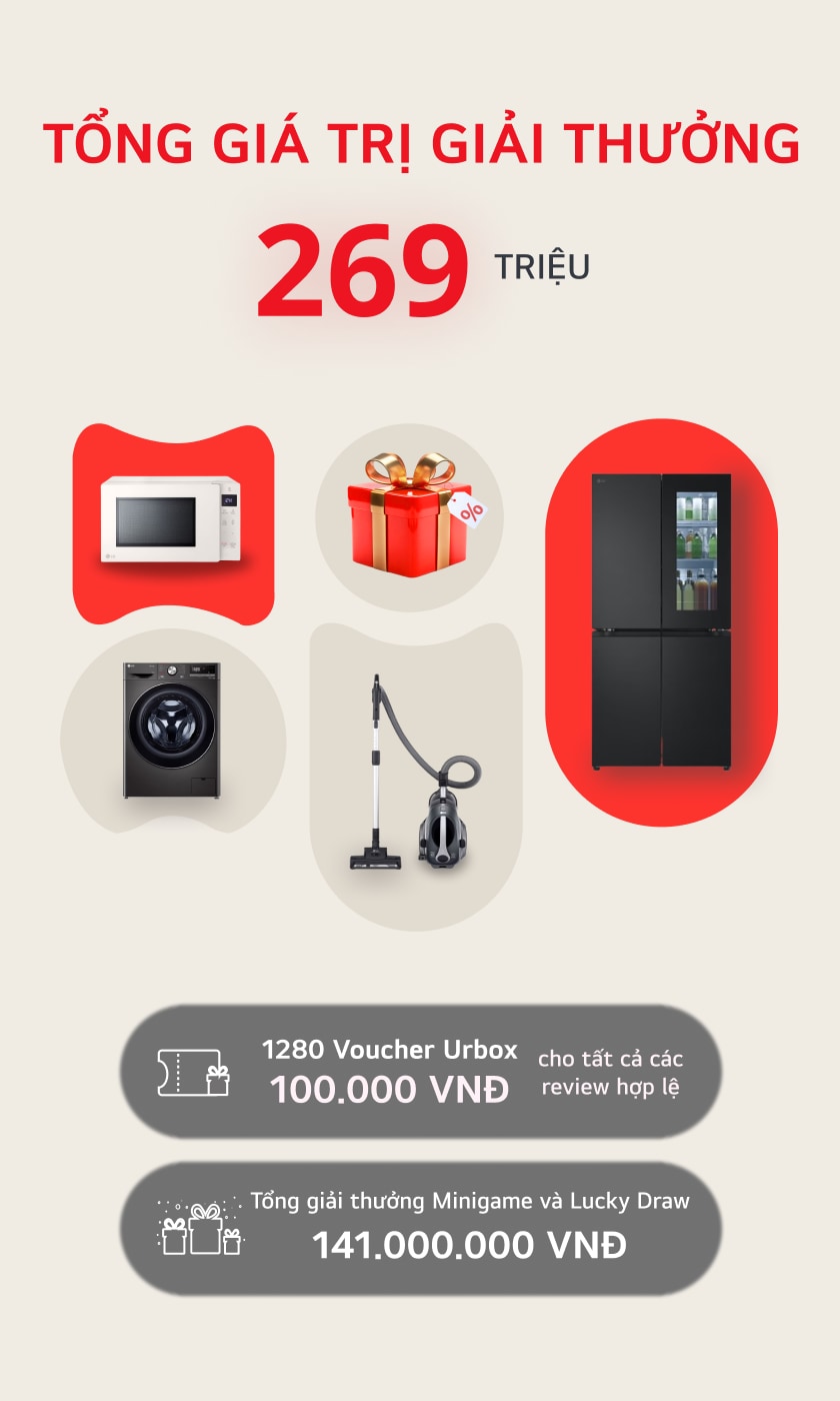 Đánh Giá Sản Phẩm | LG VN