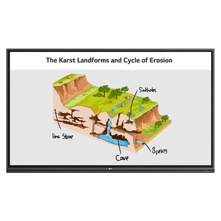 UHD IR-type Touch CreateBoard - 75TR3PJ-B | LG ZA
