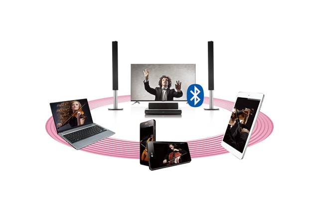 2300W AV Receiver System 2 channel - ARX10 | LG ZA