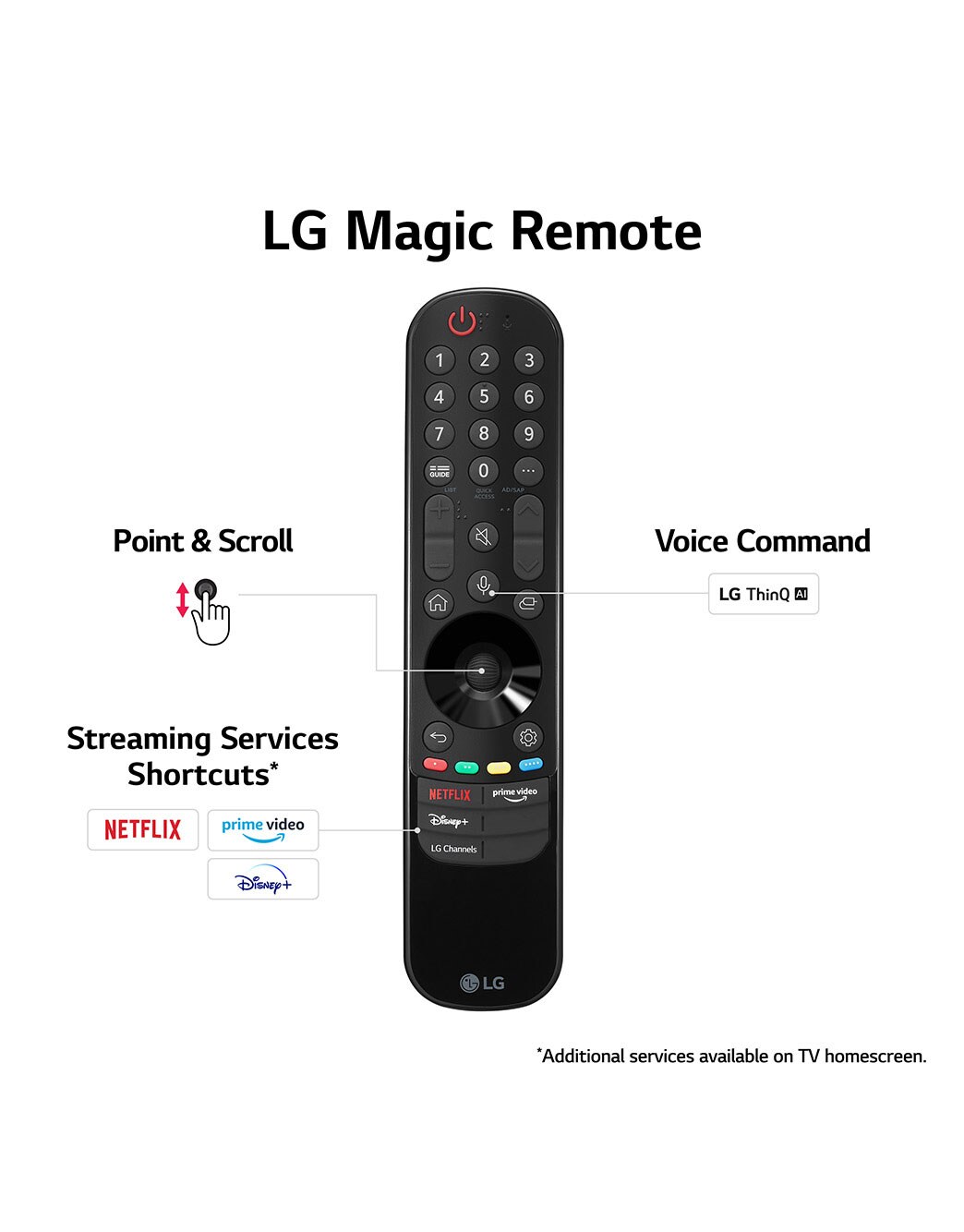 LG 125cm (48'') OLED C3 4K 120Hz GAMING SMART TV with Magic Remote, HDR ...