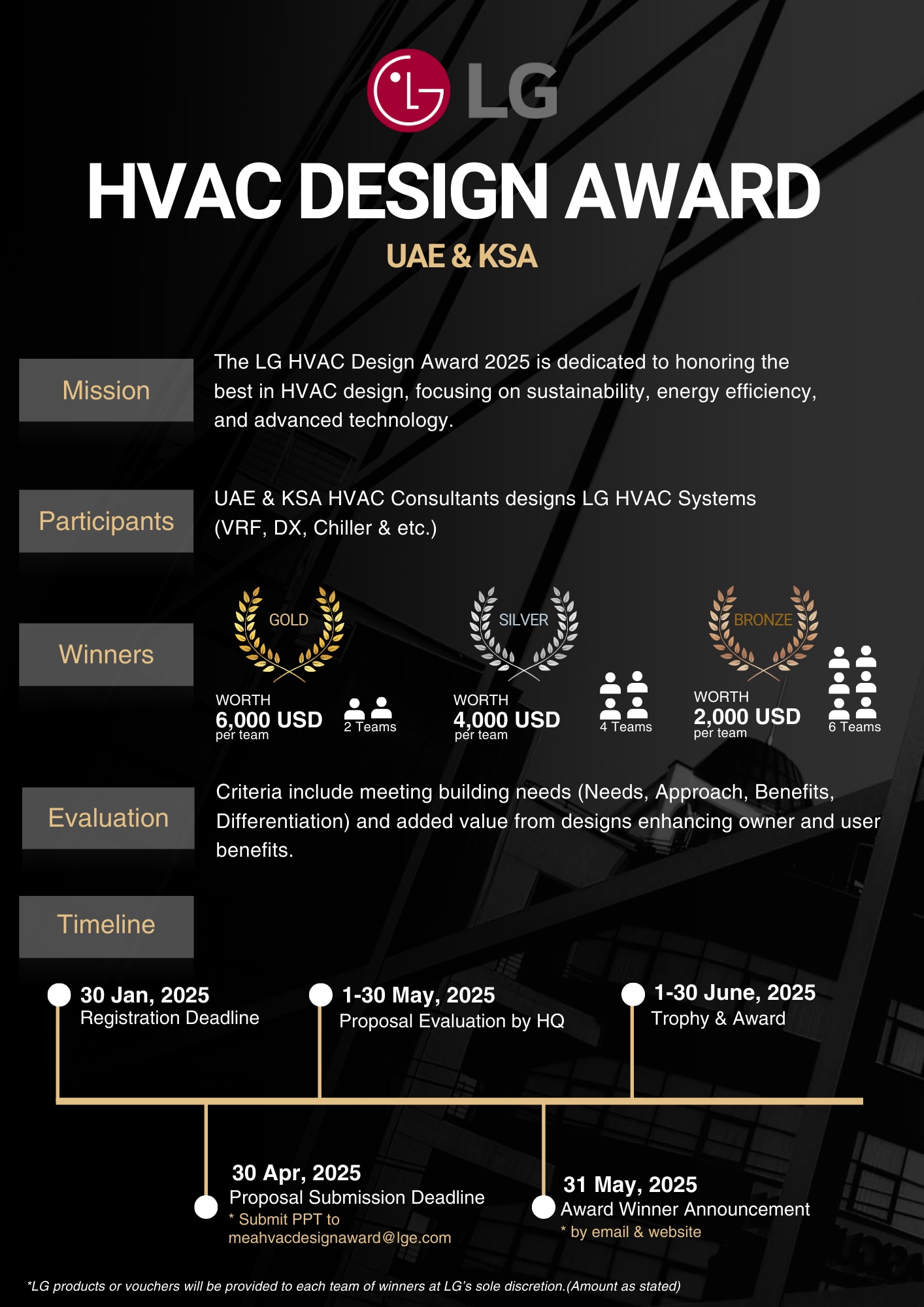 LG HVAC Design Award | HVAC | LG Saudi Arabia Business