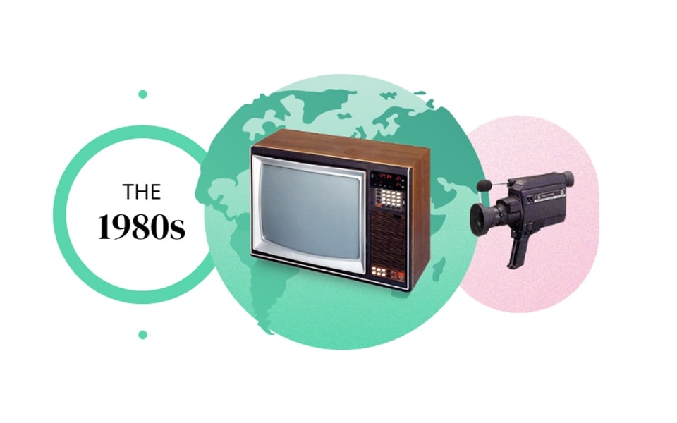 History of LG Over The Years | Company Origin | LG UK