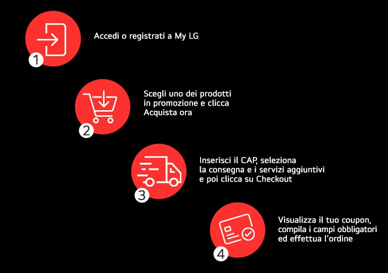 Offerte Flash imperdibili | LG IT