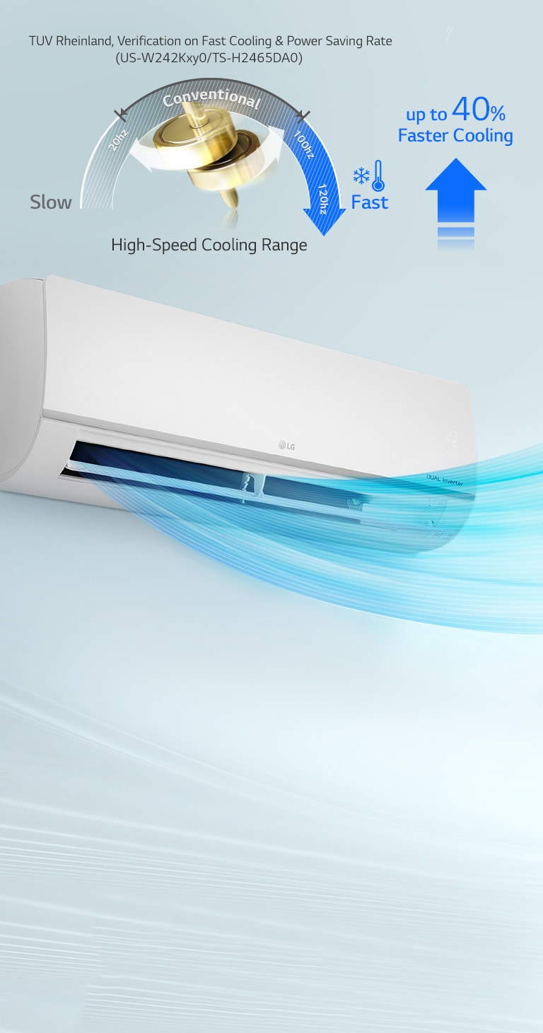 PC12SQ.NSJ - Standard plus - Bytové klimatizační jednotky - LG Česká ...