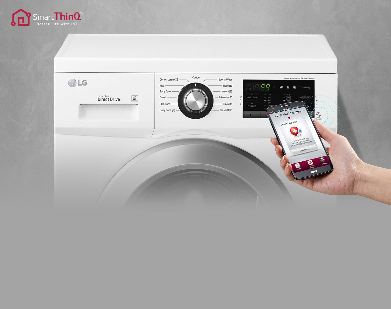 Lg smart diagnosis dishwasher store