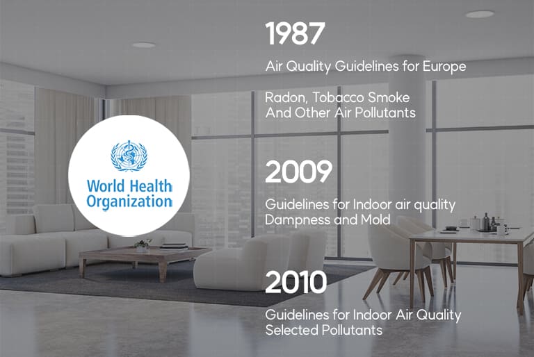 IAQ Beyond the Pandemic | LG East Africa