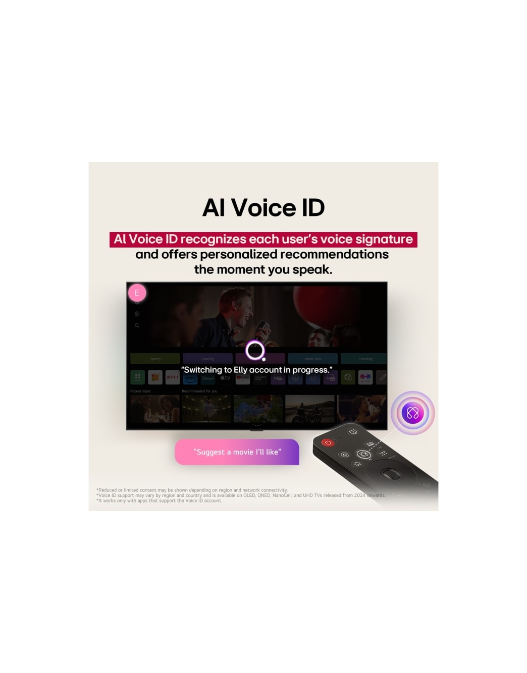 83 inch LG OLED evo AI C5 4K 144Hz Smart TV AI Magic remote webOS25 ...