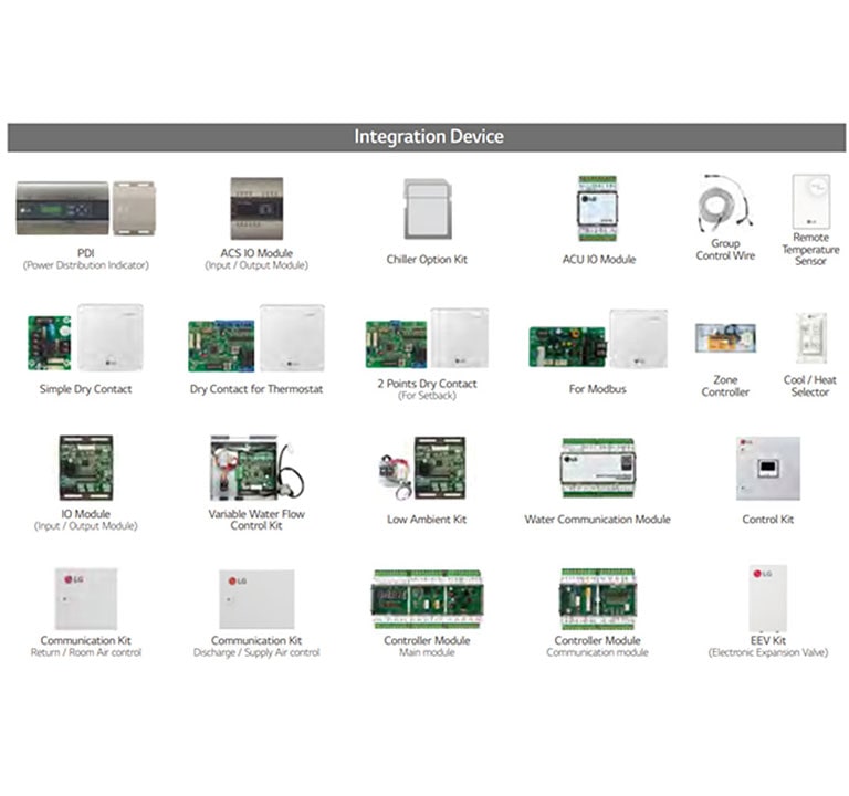 Optimiza tu sistema VRF con la interconexión de aplicaciones | LG Ecuador