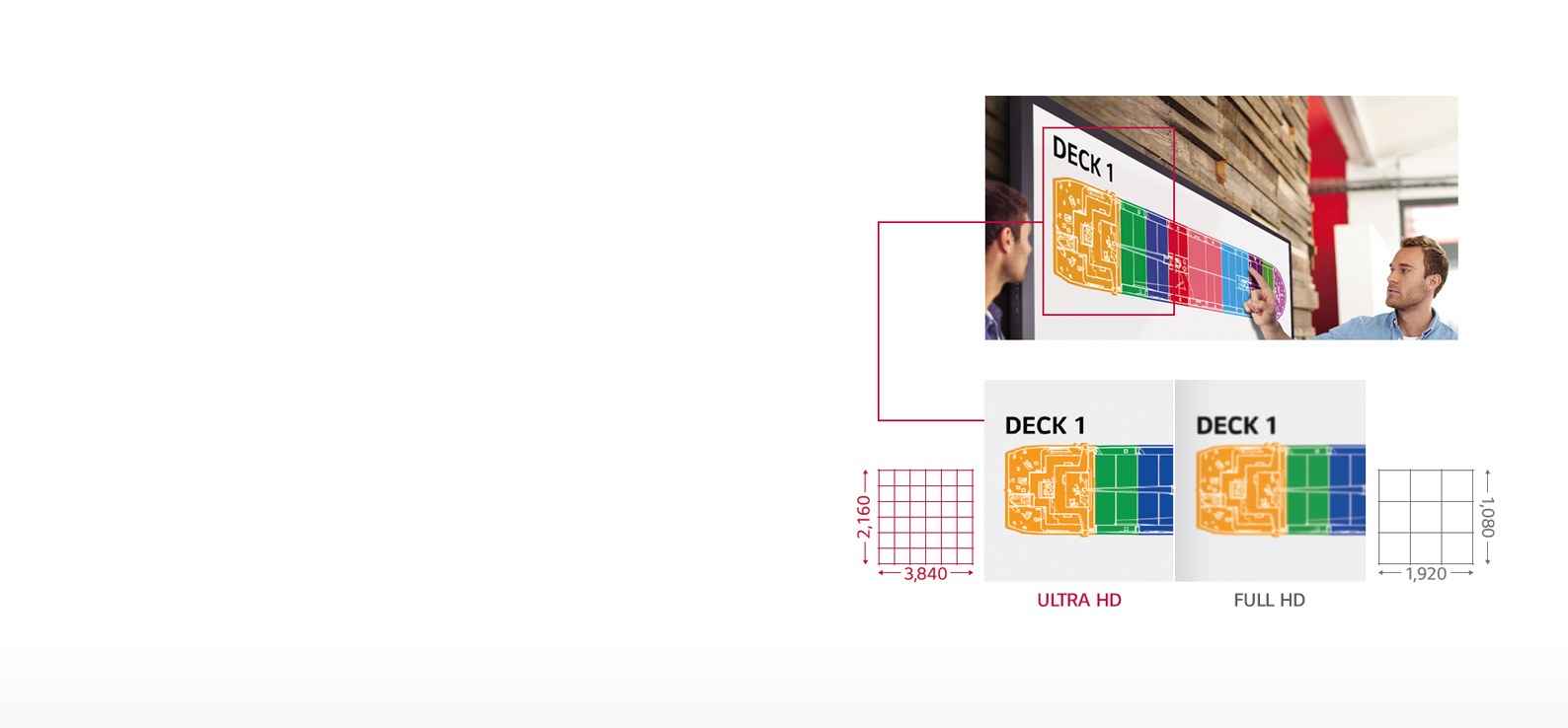 LG Built-in Touch Display | LG GLOBAL