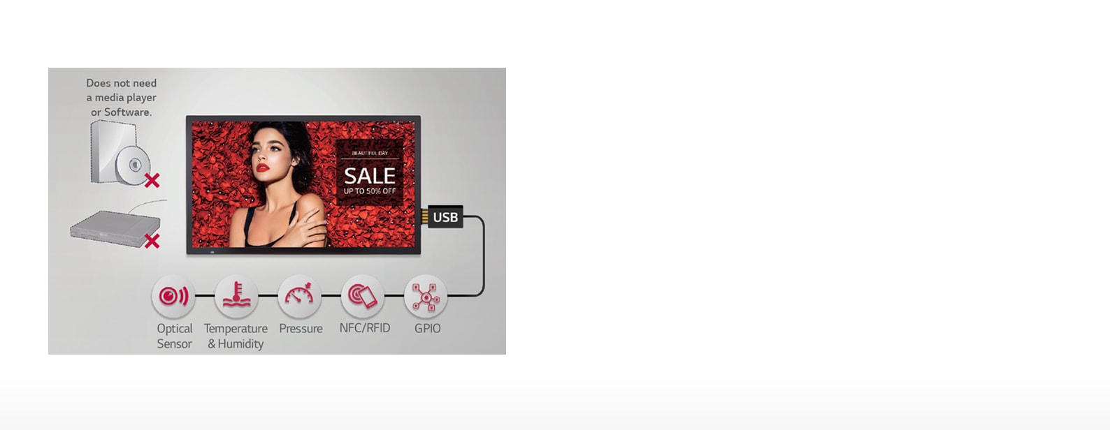 LG Built-in Touch Display | LG GLOBAL