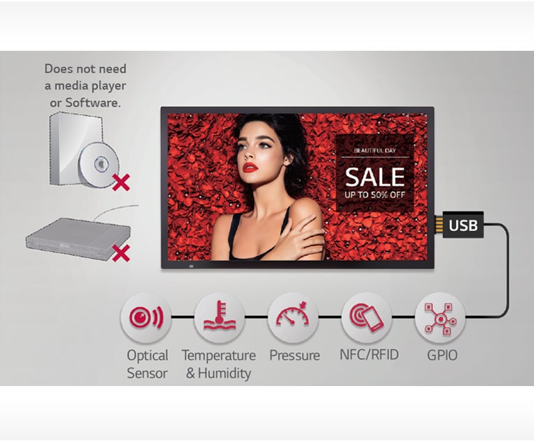 LG Built-in Touch Display | LG GLOBAL