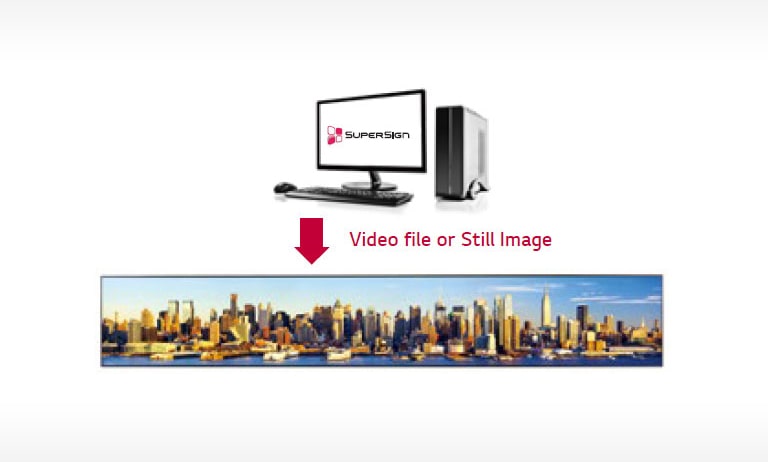 LG Ultra Stretch Signage | LG GLOBAL