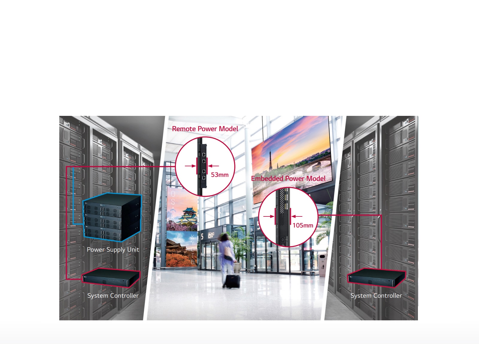 LG LAPE Series | LG GLOBAL