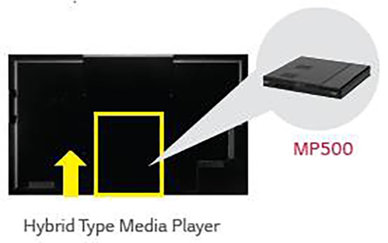 47LT55A | Touch | Digital Signage | Products | Information Display ...