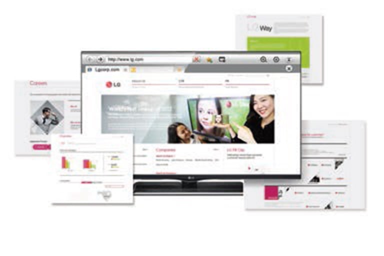 42LY970H (NA) | Pro:Centric SMART | Commercial TV | Products ...