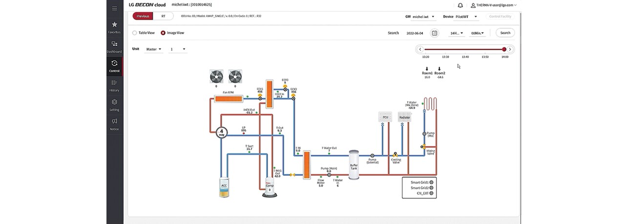 Comfort from Heat Pumps with BECON and ThinQ | HVAC Blog | LG Global
