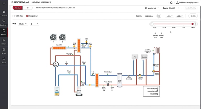 Comfort from Heat Pumps with BECON and ThinQ | HVAC Blog | LG Global