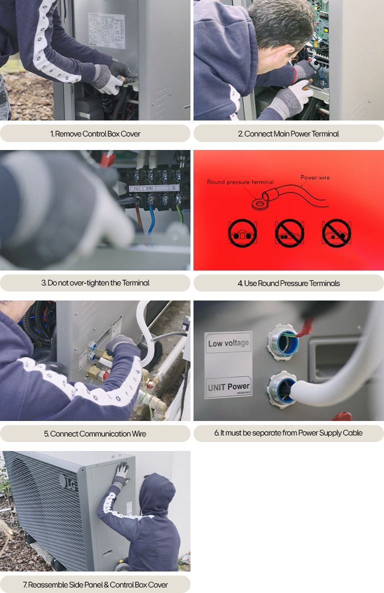Heat Pump Installation: Quick and easy Guide for THERMA V R290 Monobloc ...