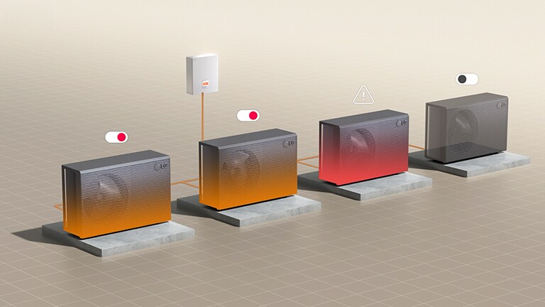 THERMA V Casacde Control Unit - HVAC | Business | LG Global