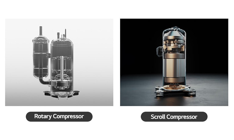 Importance of Compressors in Heat Pumps | Business | LG GLOBAL