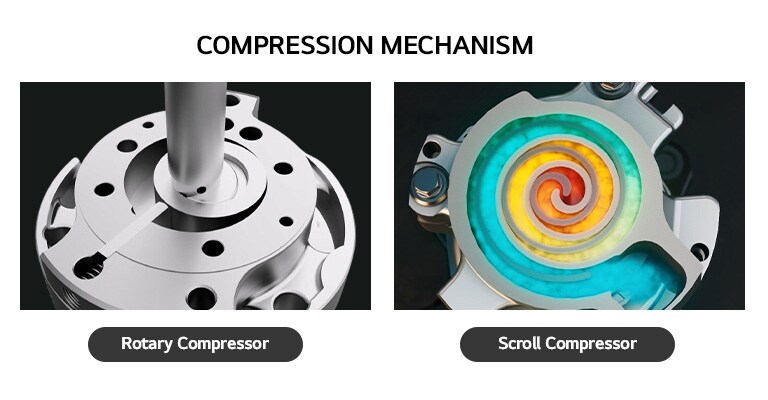 Answering Your Questions about Pool Heat Pumps l Blog l Compressor ...