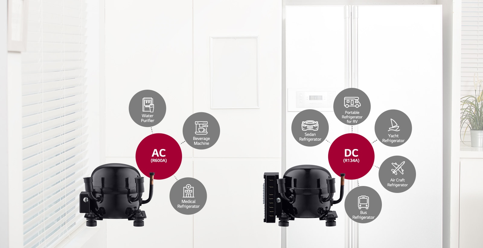 LG BC Series Reciprocating Compressor l LG Global