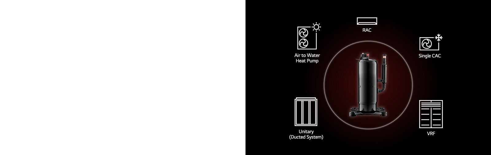 LG R1 Compressor l LG Global