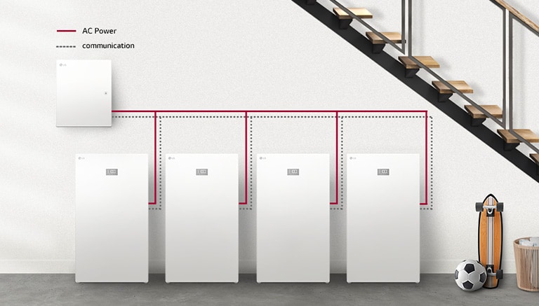 Home Series_US | ESS | Business | Global