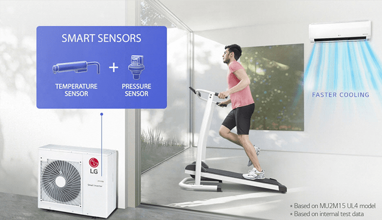 Lg Air Conditioner Advertisement