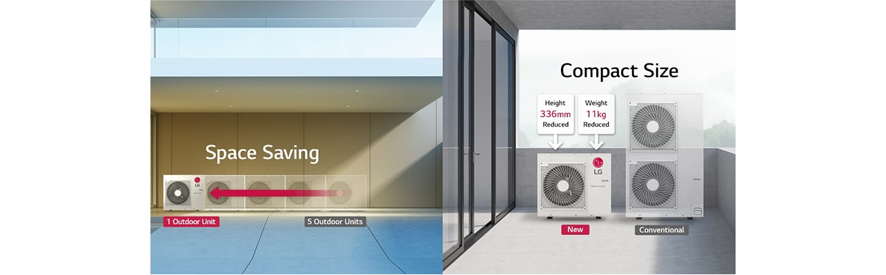 What the LG Multi Split Brings to Luxury Villas | HVAC Blog | LG Global
