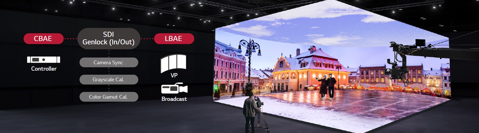 LG LBAE026: LED Display for Virtual Production | LG Global Business