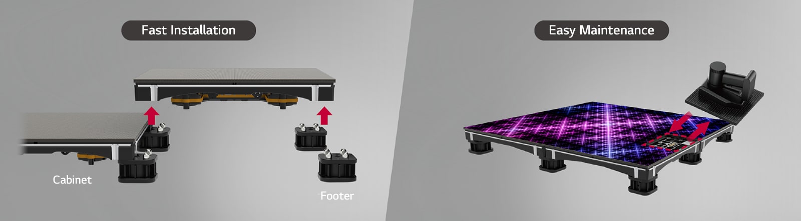 LG LFCL039: Floor LED Display for Virtual Production | LG Global Business