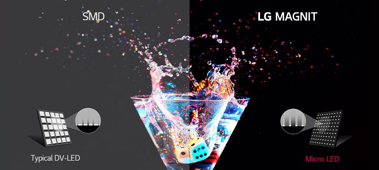 LG LSAP009: Micro LED Display with Megapixel HELIOS LED Processing ...