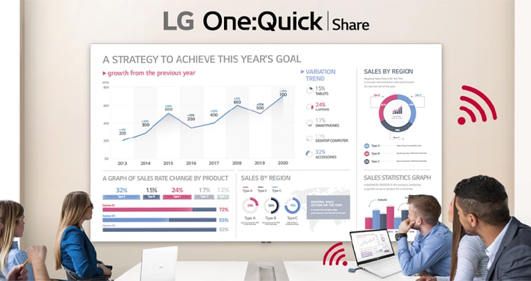 LG LAPA163: LED All-in-One | LG Global Business