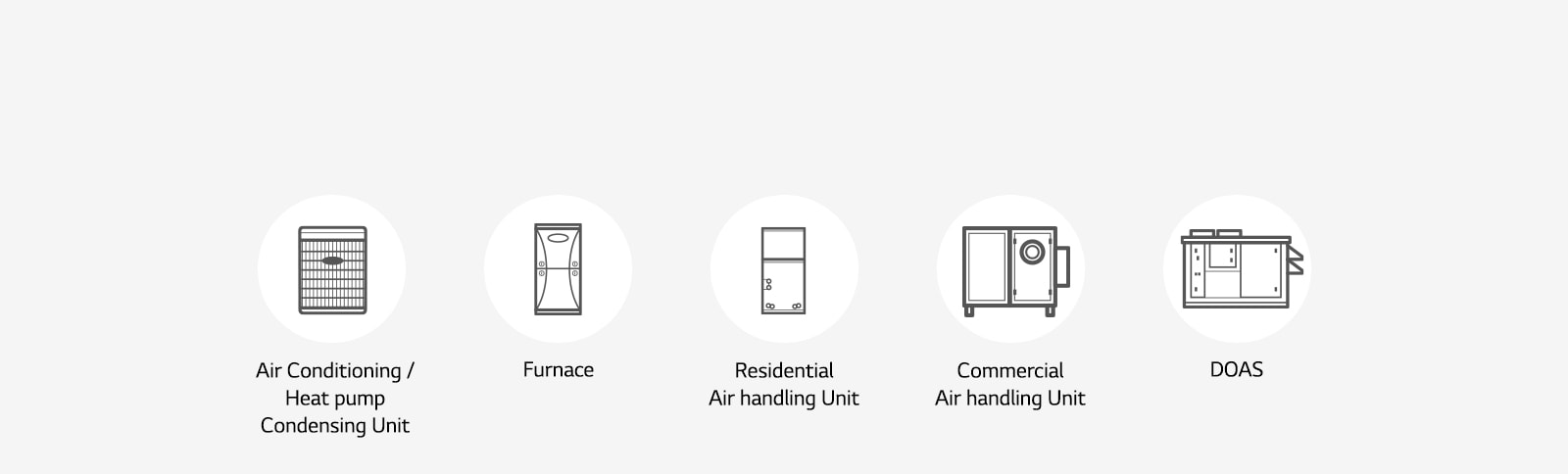 LG EC Motor for HVAC l LG Global