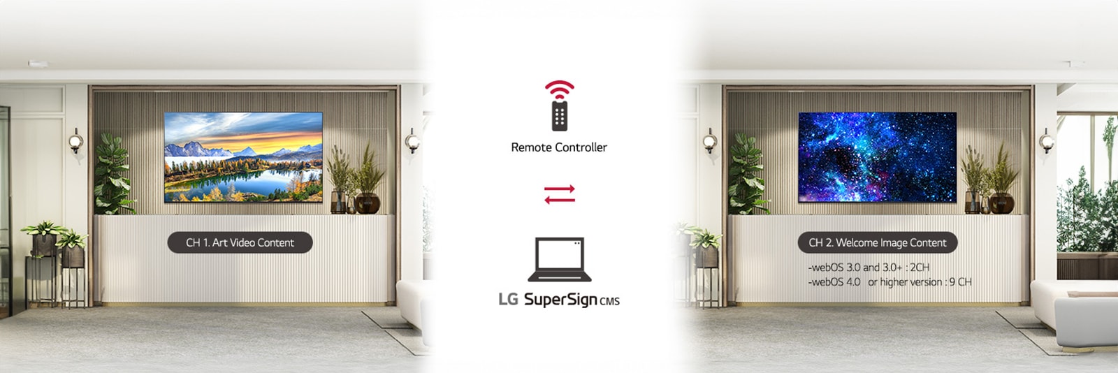 LG SuperSign CMS | Software Solutions | Business | LG Global