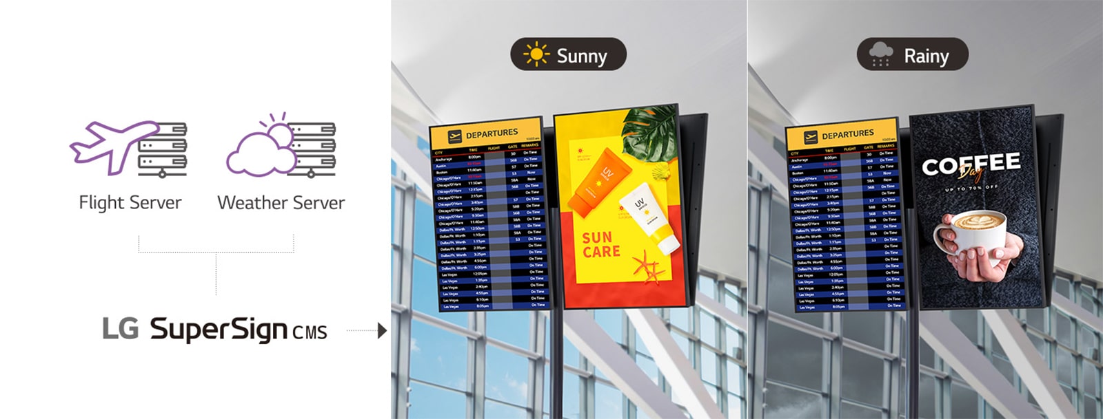 LG SuperSign CMS | Software Solutions | Business | LG Global