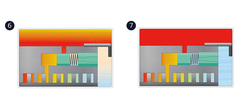 Tech Tips: Let’s Find Out about the Operation Principle of IVR | Blog ...