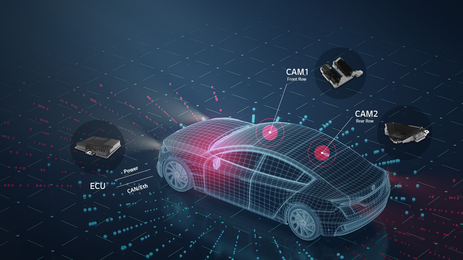 Cabin Camera | LG Moblilty