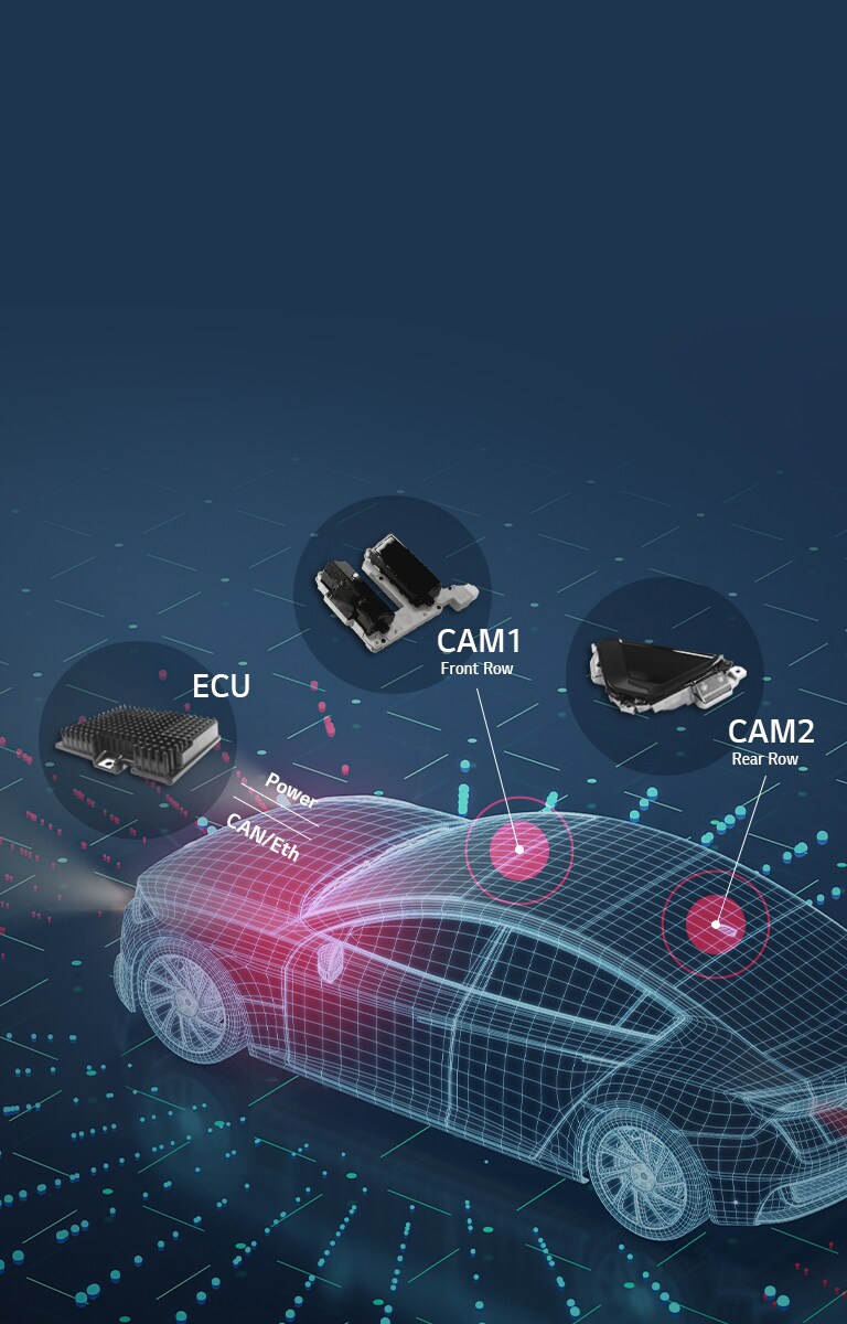 Cabin Camera | LG Moblilty