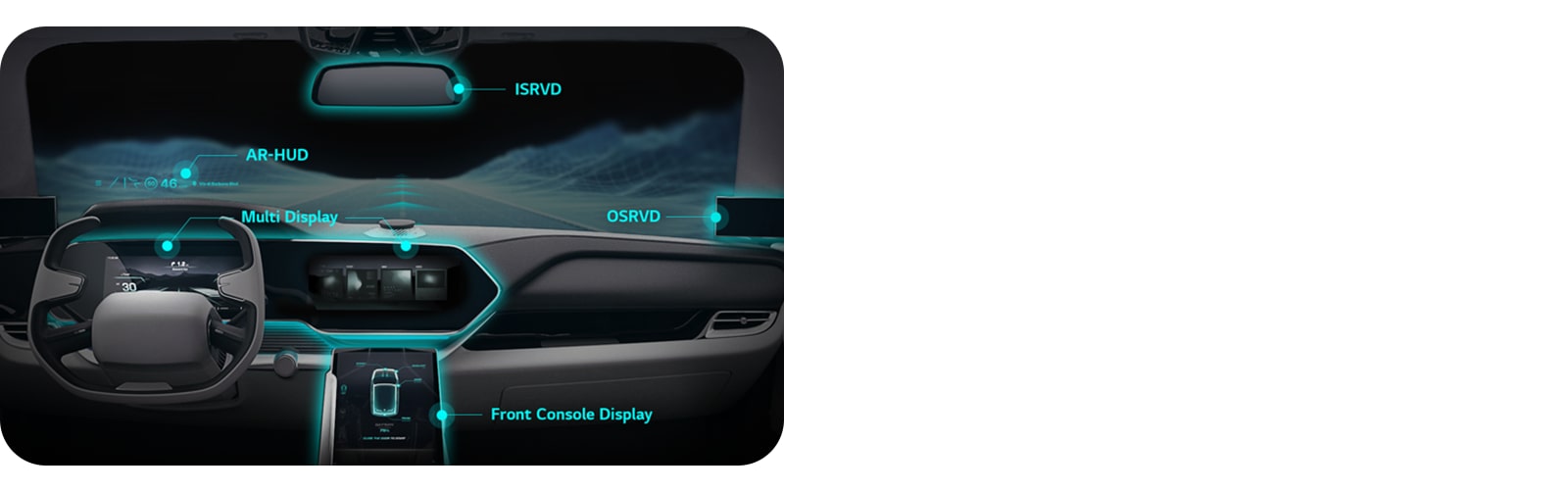 Digital Cockpit Alpha - The Future of Infotainment | LG Moblilty