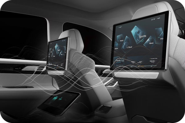 LG Vehicle Solution | LG Mobility