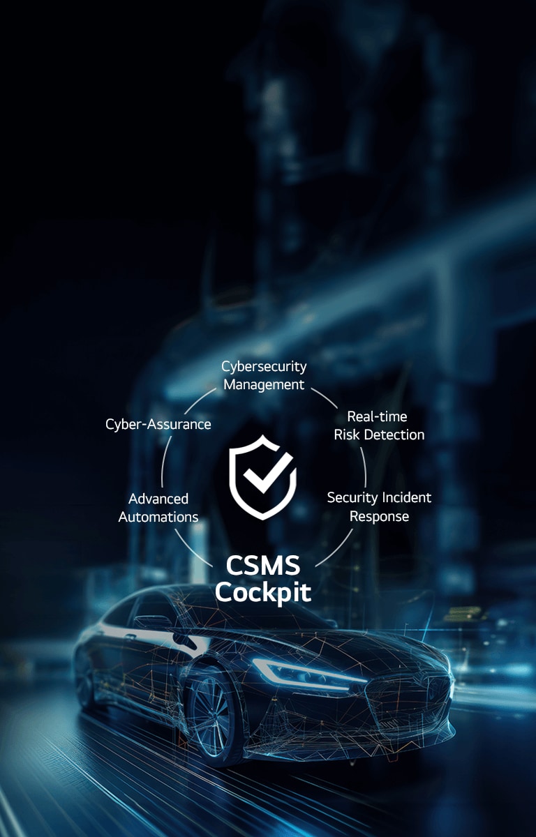 LG Vehicle component Solutions | LG Mobility