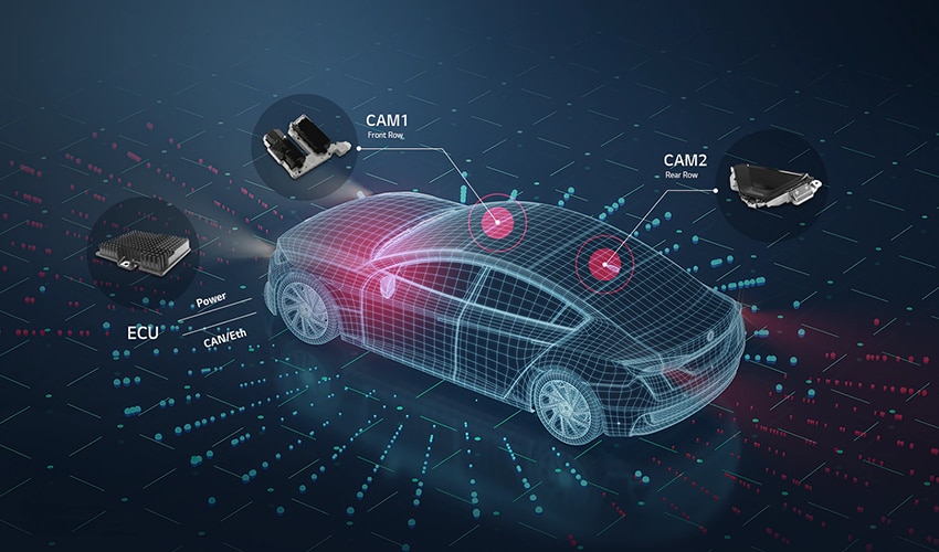 More stories | Part 30. [Mobility Inside] Future Car Space to be ...